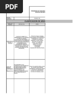 Expresiones en El Salon de Clase | PDF | Crecimiento personal y ...