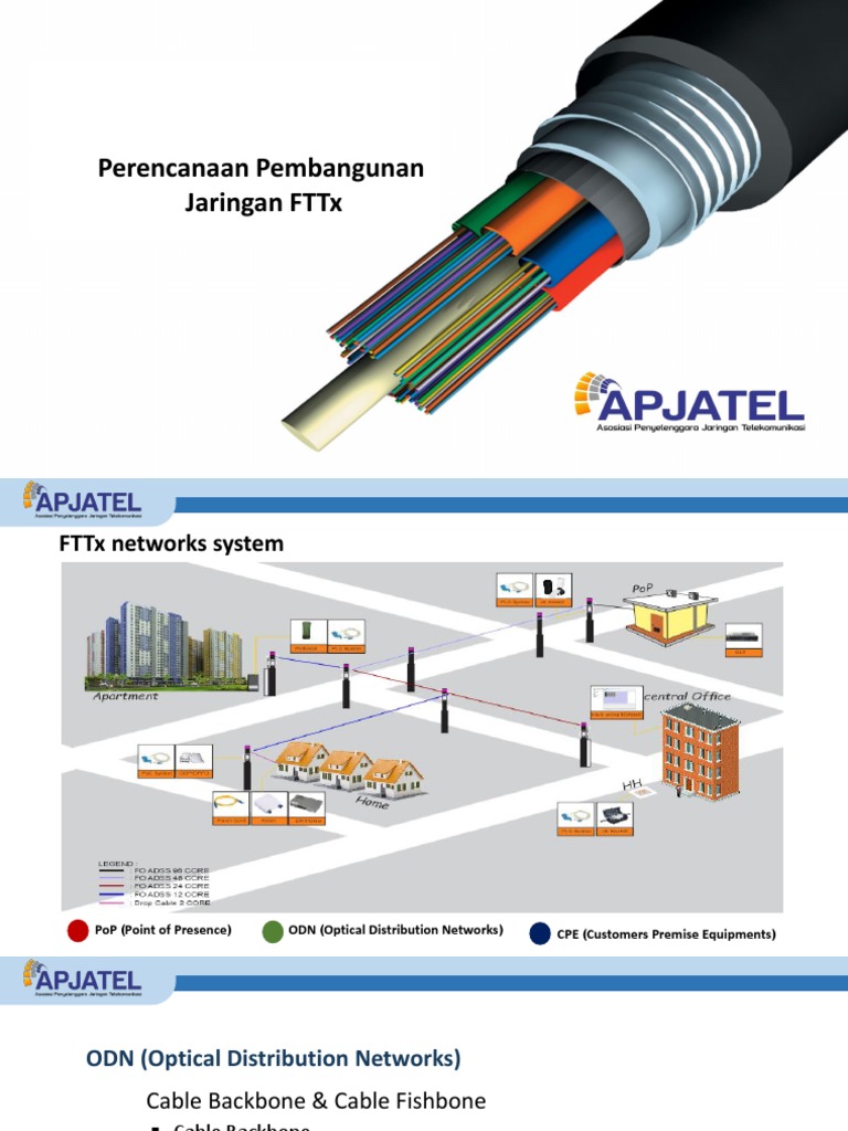 Planning and Development of an FTTx Network Infrastructure | PDF ...