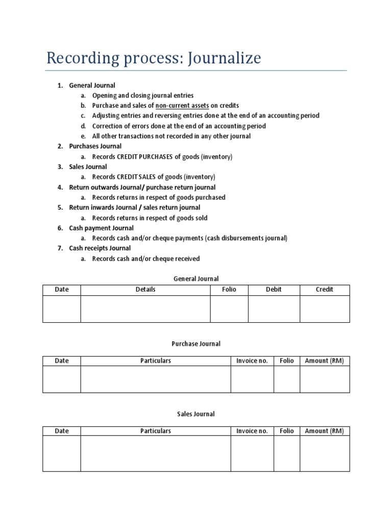 Comprehensive Guide to Journal Entries | PDF