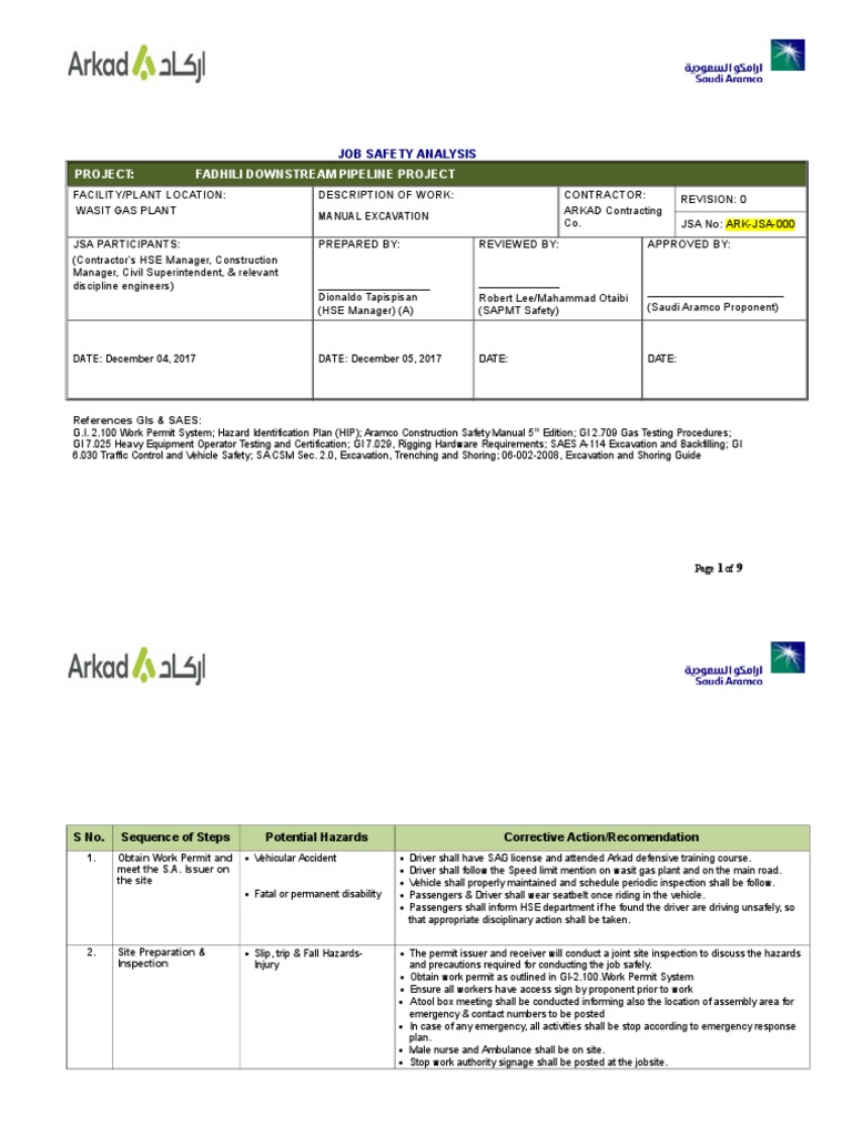 ARK JSA Manual Excavation A 3 | PDF | Traffic Collision | Safety