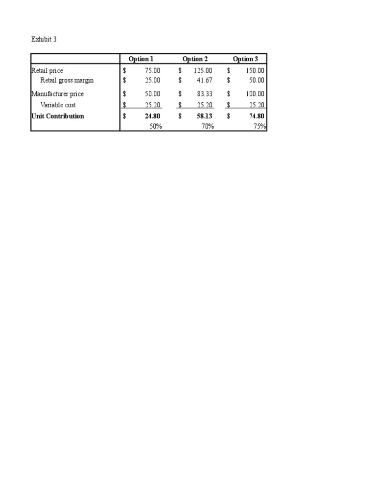 Metabical Working | PDF | Gross Margin | Economics