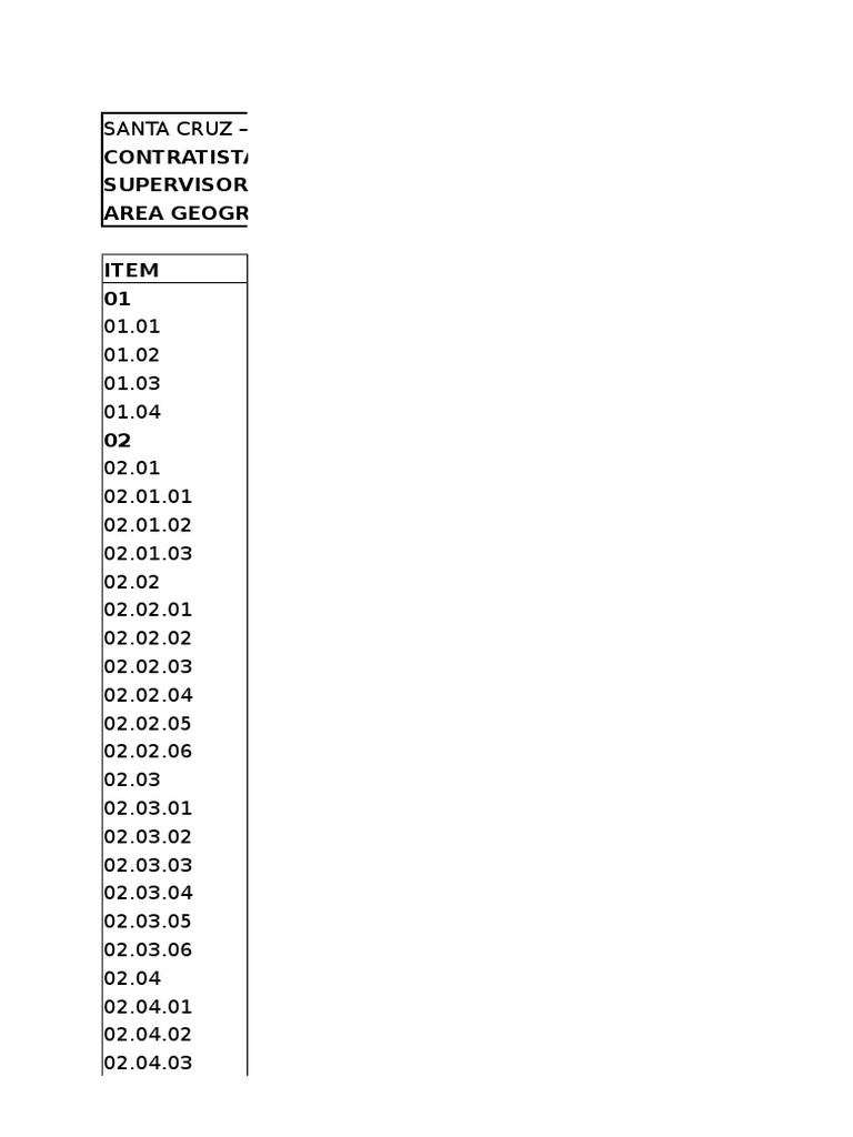 Cuadro Comparativo Programado Vs Ejecutado | PDF | Hormigón | Materiales