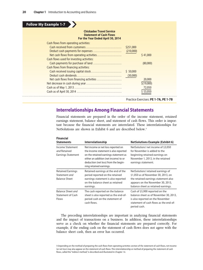 Financial And Managerial Accounting Download Free Pdf Cash Flow