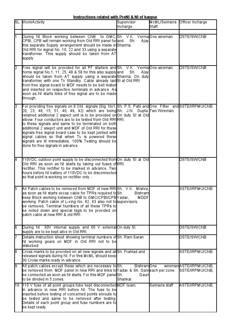 Instruction List | PDF | Electrical Engineering | Electric Power