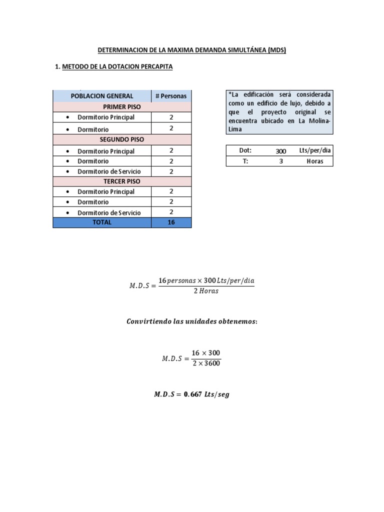 Determinacion de La Maxima Demanda Simultanea | PDF