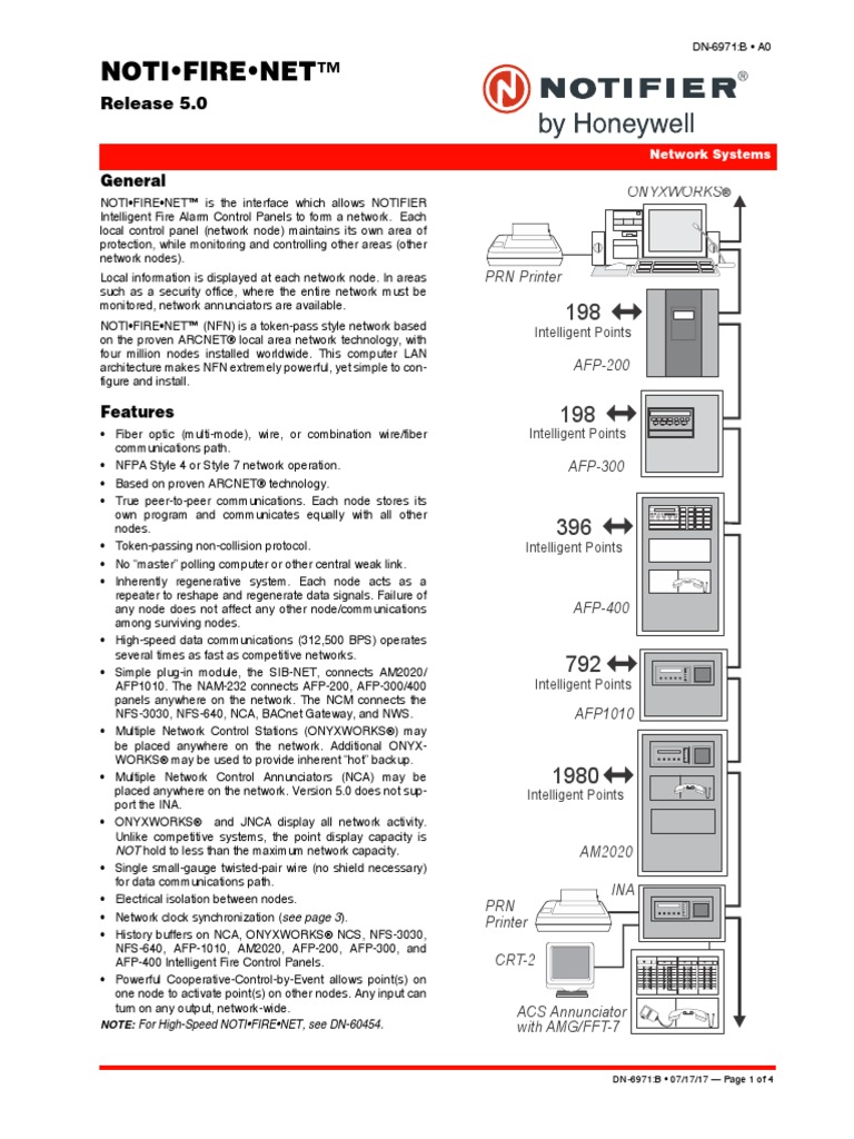 Noti - Fire - Net™: Release 5.0 | PDF | Node (Networking) | Electrical Connector