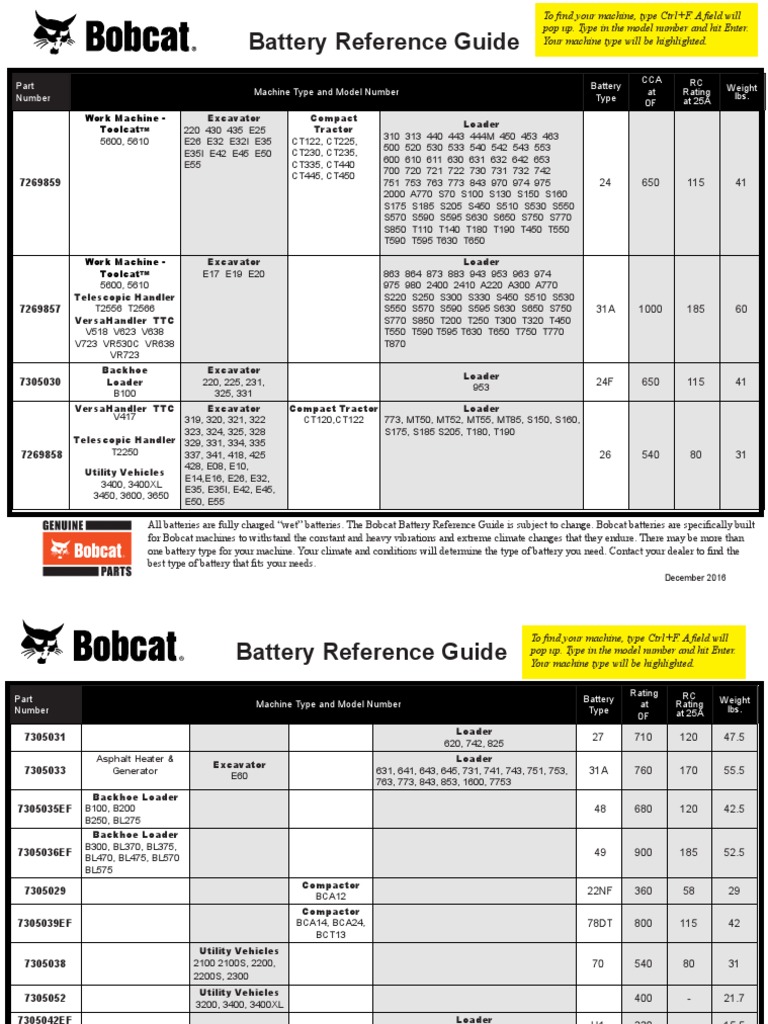Bobcat Battery Reference Guide PDF | Download Free PDF | Loader ...