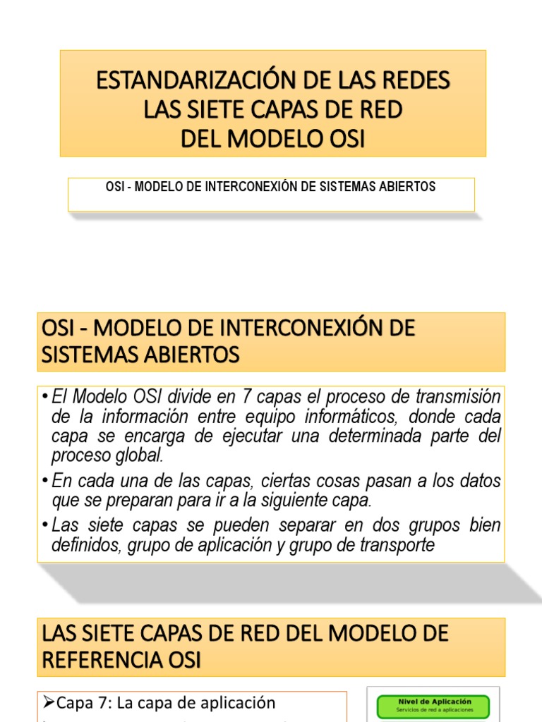 Estandarizacion de Las Capas de Red | PDF | Protocolos de internet ...