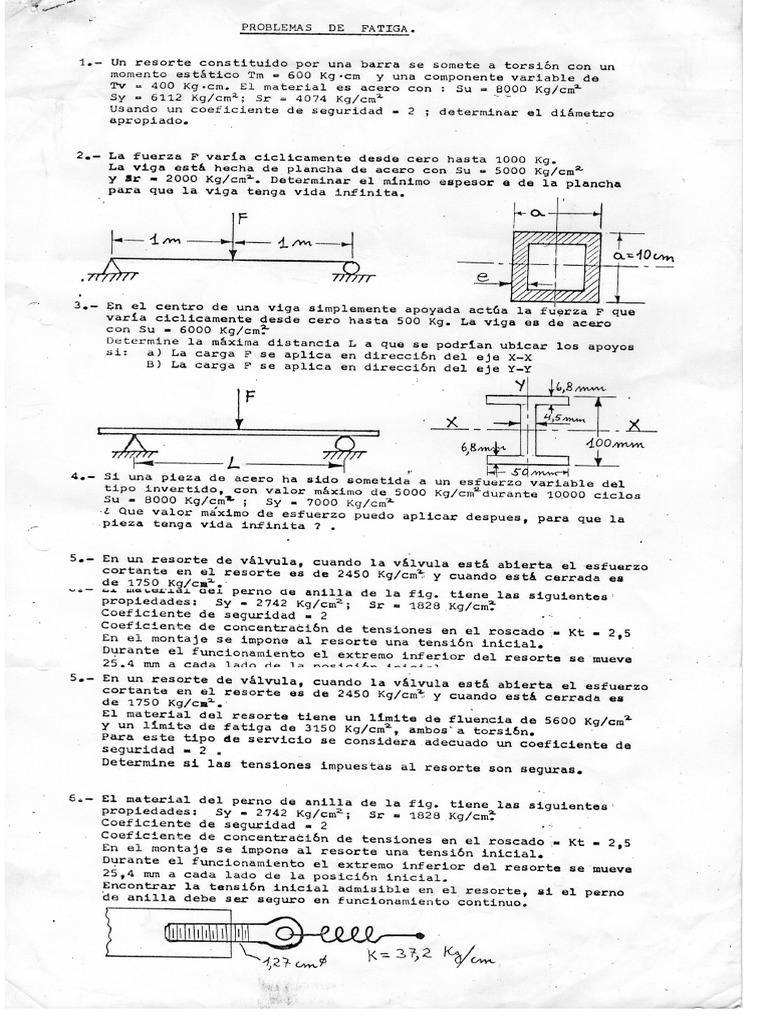 Guia Fatiga Ejercicios | PDF Guia Fatiga Ejercicios | PDF