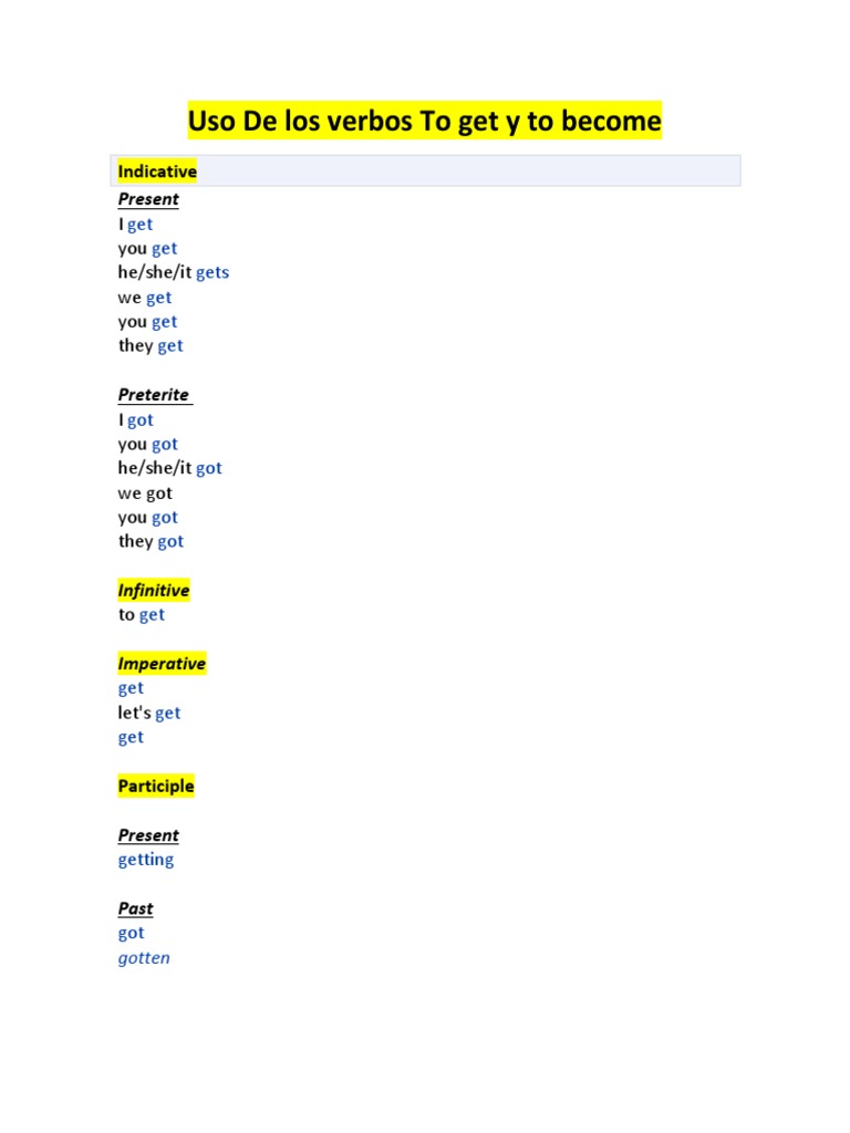 Verbo To Get y Sus Usos | PDF | Lingüística | Gramática
