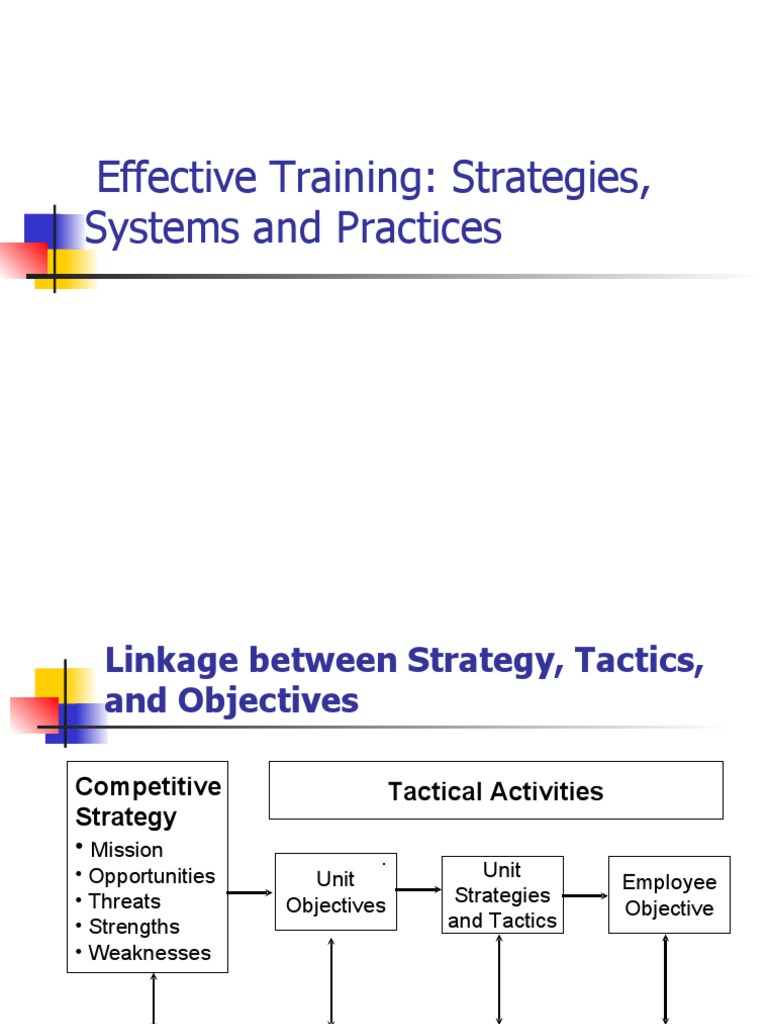 Effective Training: Strategies, Systems and Practices | PDF | Strategic ...