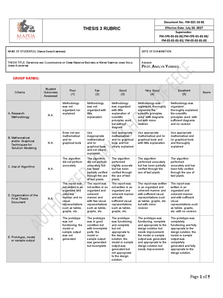 FM Eec 13 02 Thesis 3 Rubric | PDF | Thesis | Evaluation Methods