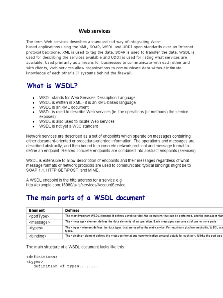 What Is WSDL?: Web Services | PDF | Web Service | Soap