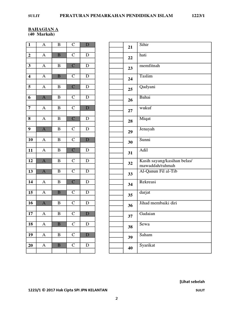 Contoh Format Skema Pemarkahan | PDF