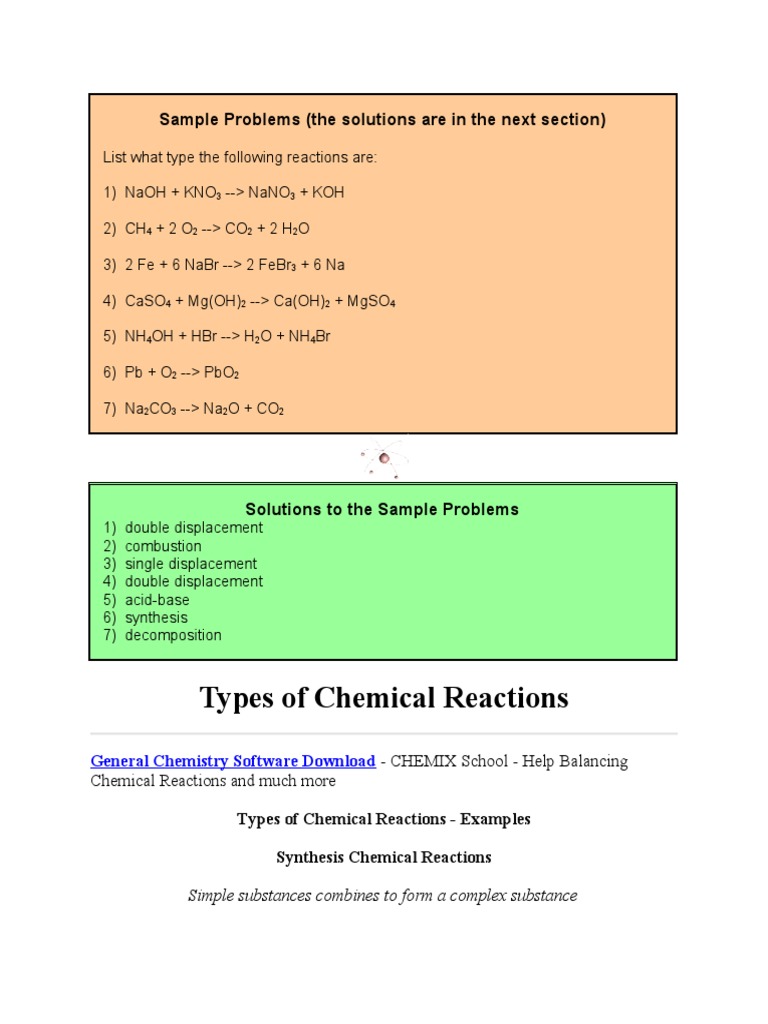 Types of Chemical Reactions: Sample Problems (The Solutions Are in The ...