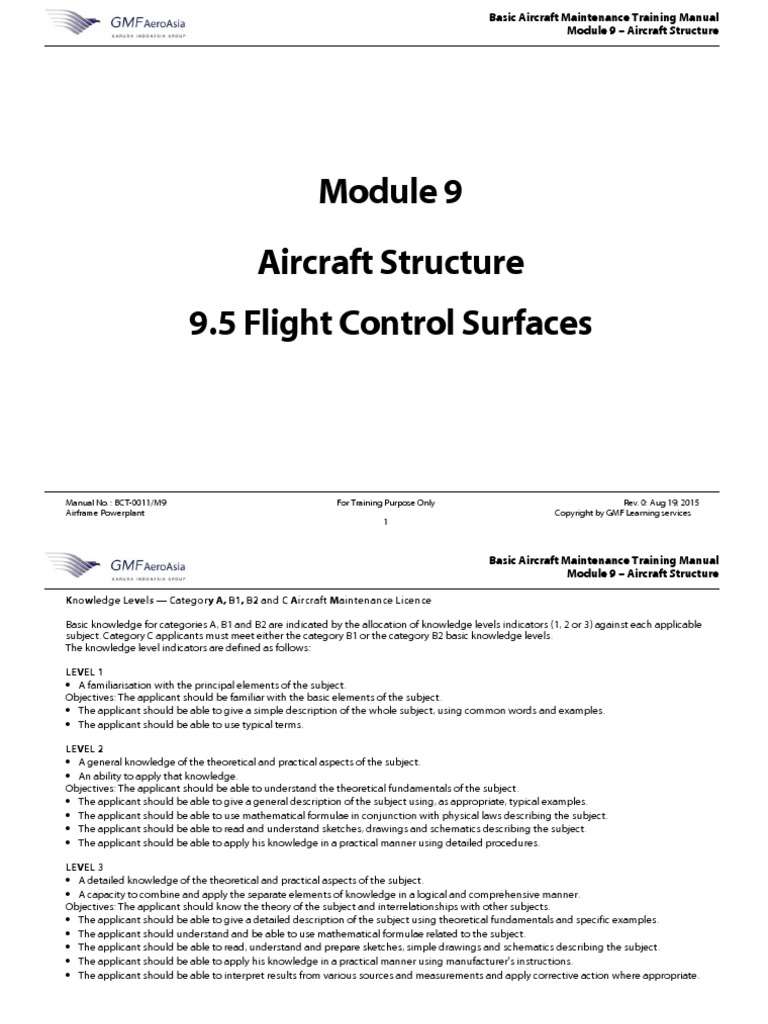 Flight Control Surfaces R | PDF | Flight Control Surfaces | Flap (Aeronautics)