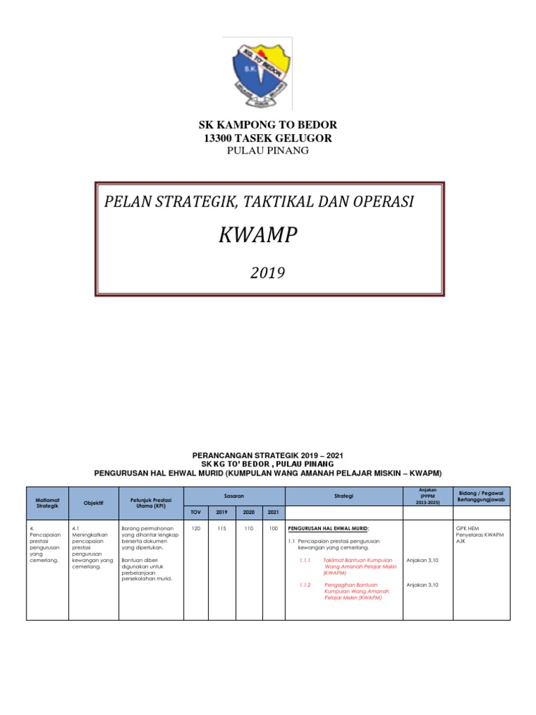 Perancangan - Strategik - Kwapm 2019 | PDF