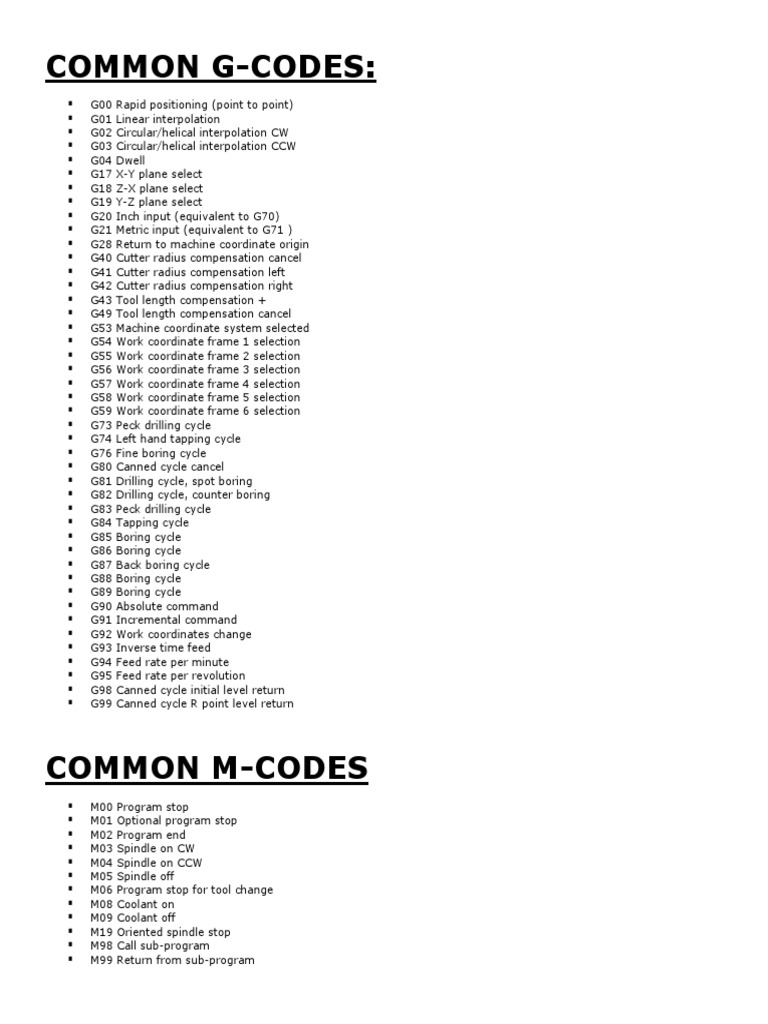 Common G-Codes | PDF