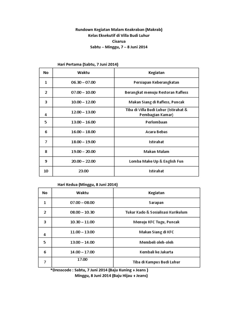 Rundown Makrab PDF | PDF