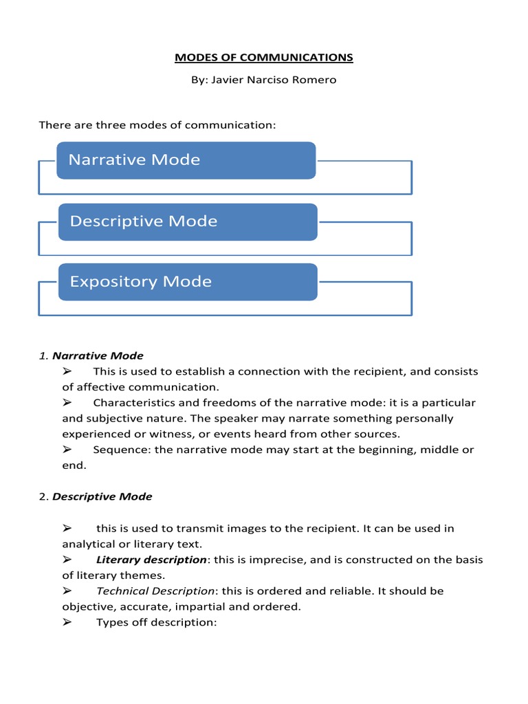 Narrative Mode: Modes of Communications | PDF