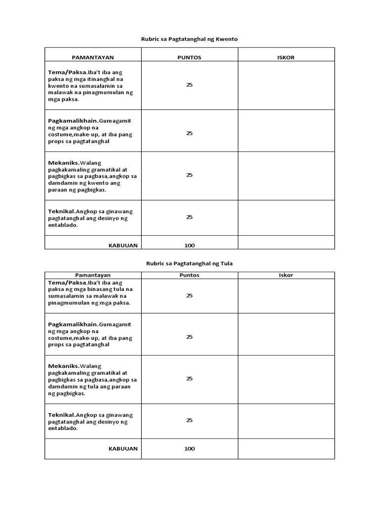 Rubric Sa Pagtatanghal NG Kwento | PDF