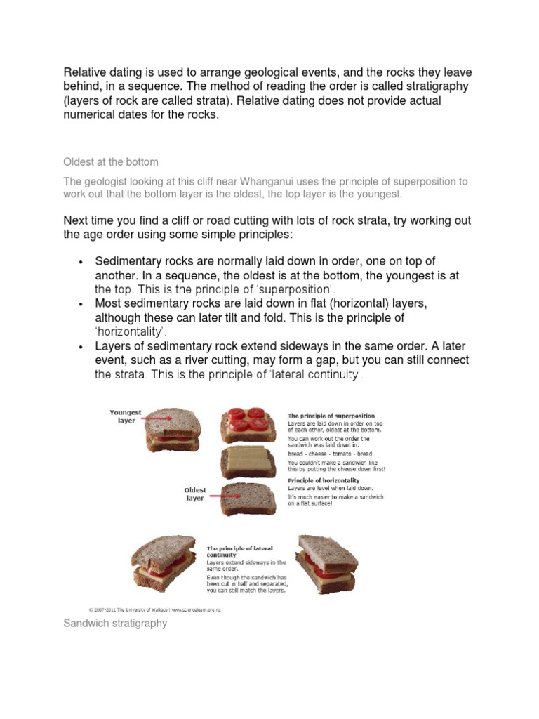 Relative Dating Rock Layers | PDF | Stratigraphy | Rock (Geology)