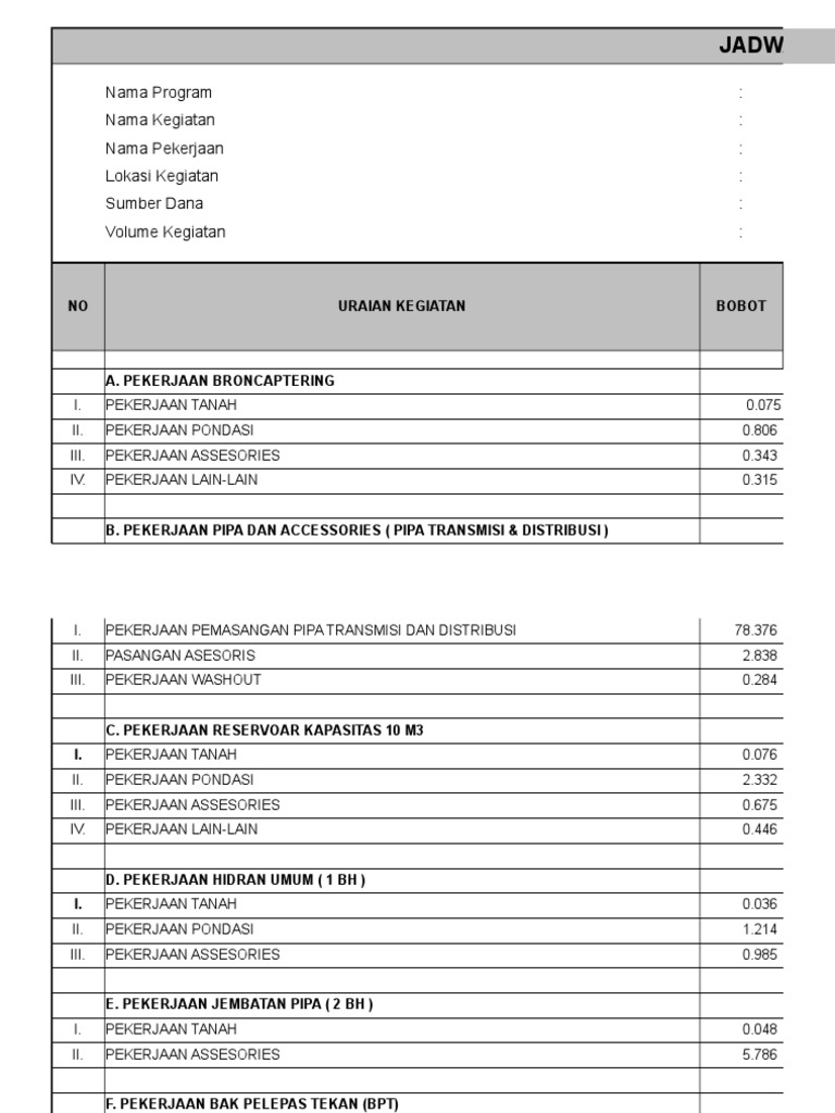 RAB Pipa Lumajang-OK | PDF