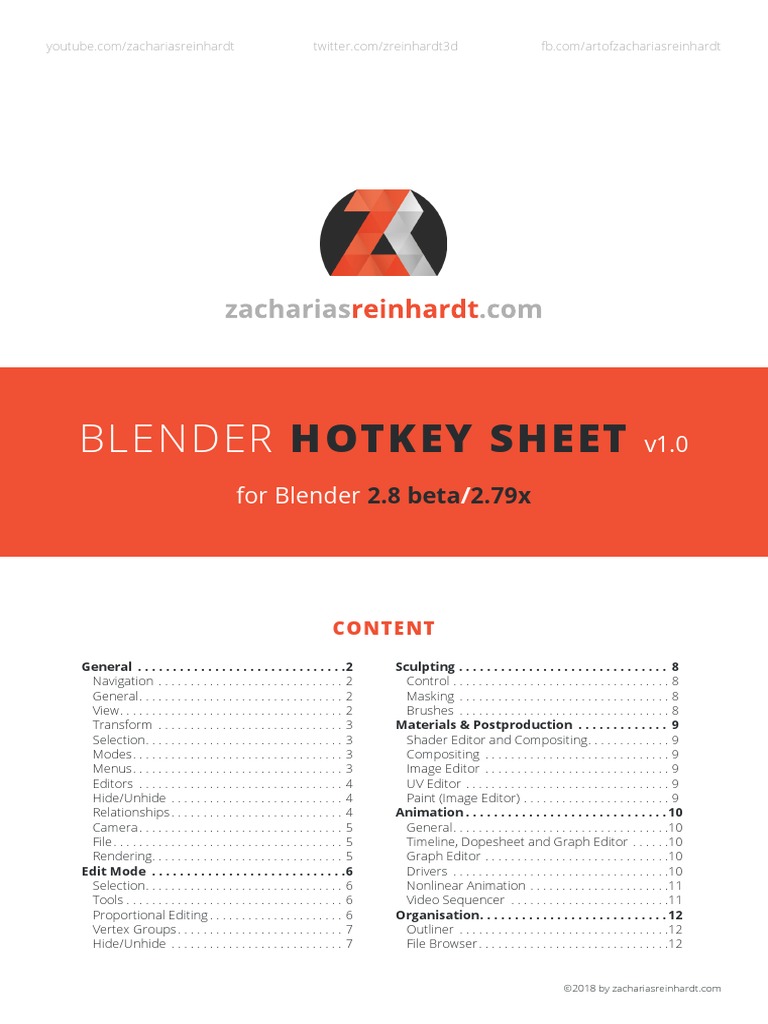 Blender 2-8 Hotkey Sheet v1.0 Color PDF | PDF | Keyboard Shortcut ...