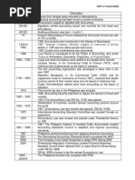 APCC New Loan Application Form 2019 | PDF | Loans | Interest