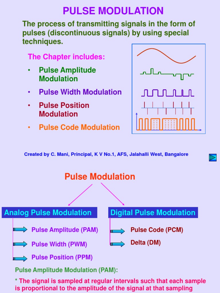 Pulse Modulation | PDF | Modulation | Digital Signal