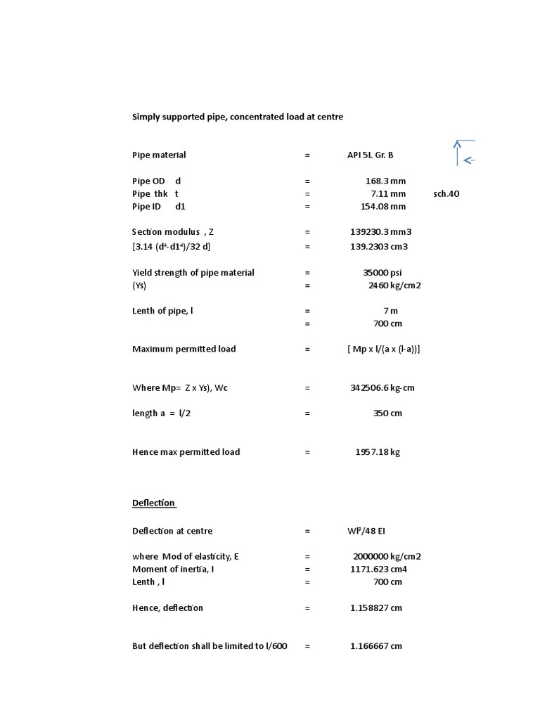 Simply Supported Pipe, Concentrated Load at Centre | PDF | Science ...