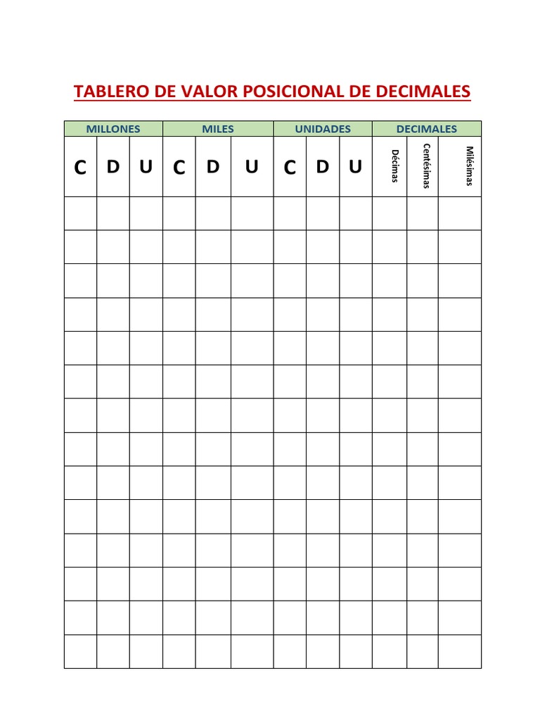 Hoja De Trabajo De Valor Posicional Decimales