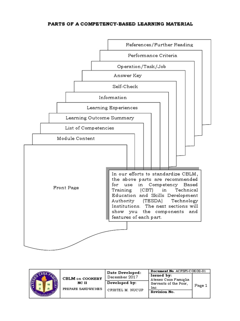 Parts of A Competency-Based Learning Material: CBLM On Date Developed ...