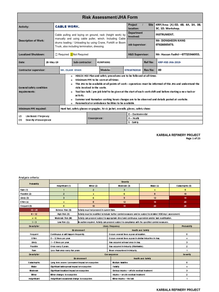 2 - REV. 2 Cable Pulling JHA Rev. 2 | PDF | Truck | Risk