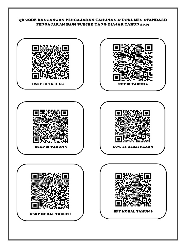QR Code RPT & DSKP | PDF