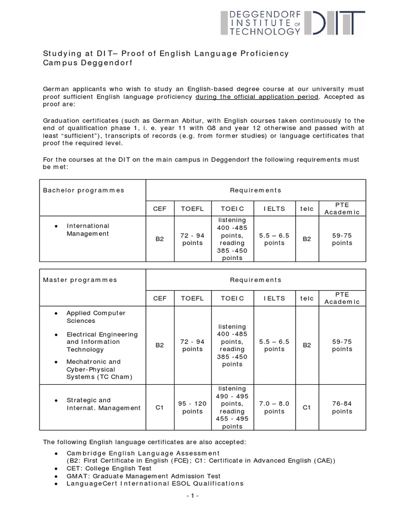 Studying at DIT - Proof of English Language Proficiency Campus ...