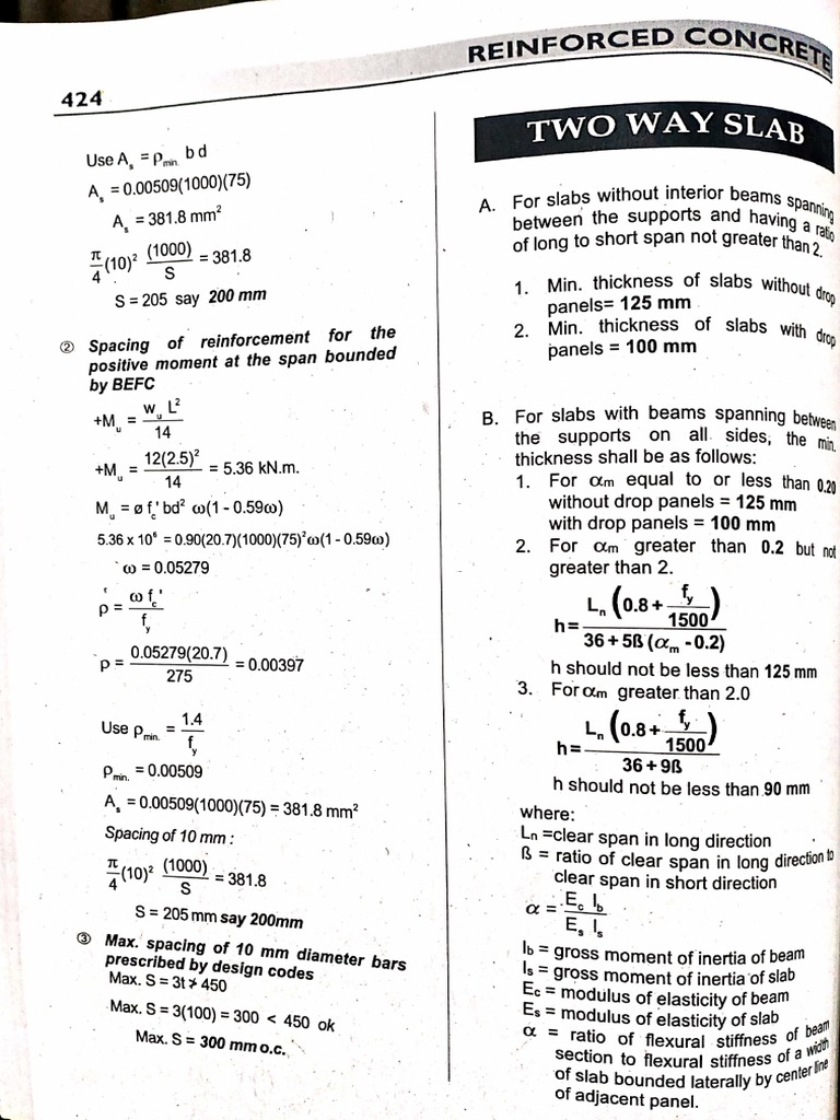RCD 2 - Besavilla PDF