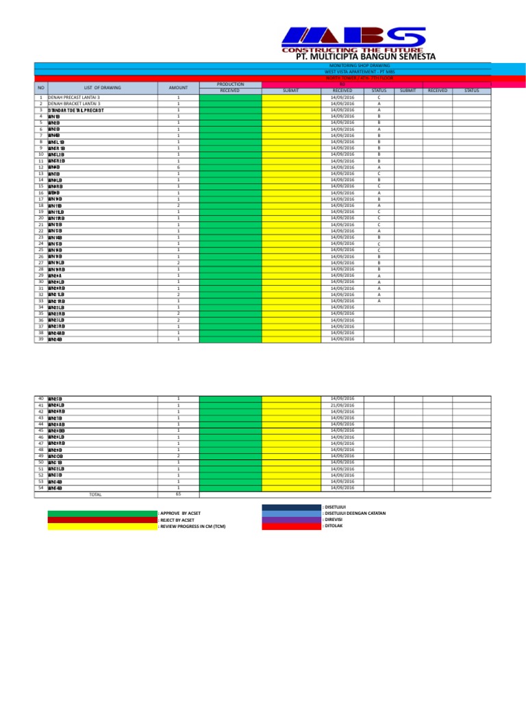 PT MBS Monitoring Shop Drawings West Vista Apartment | PDF