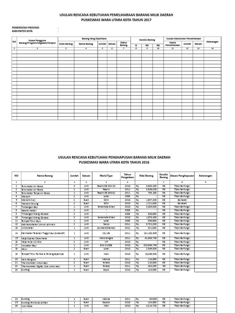 Rencana Kebutuhan Barang | PDF