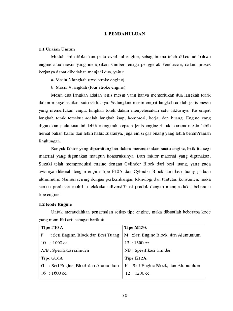 Panduan Overhaul Mesin Kendaraan | PDF
