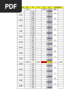 Accuracy Class Table Comparison JIS DIN AGMA BSS | PDF