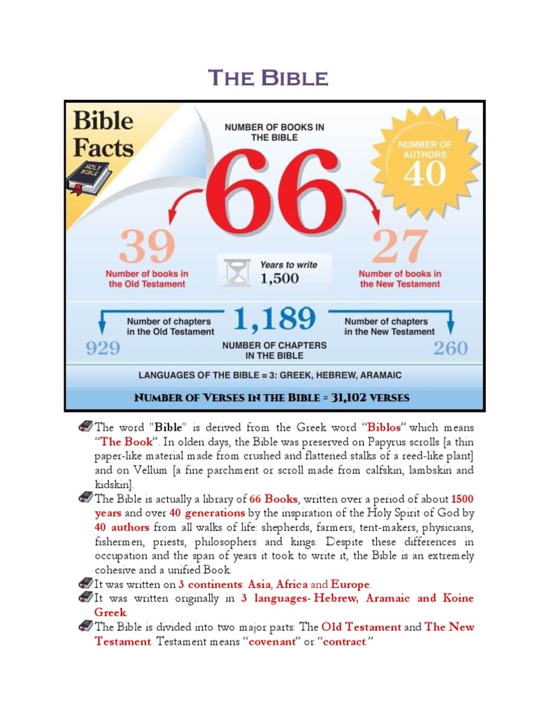 Facts of The Bible | PDF | Gospel Of Mark | Common Era