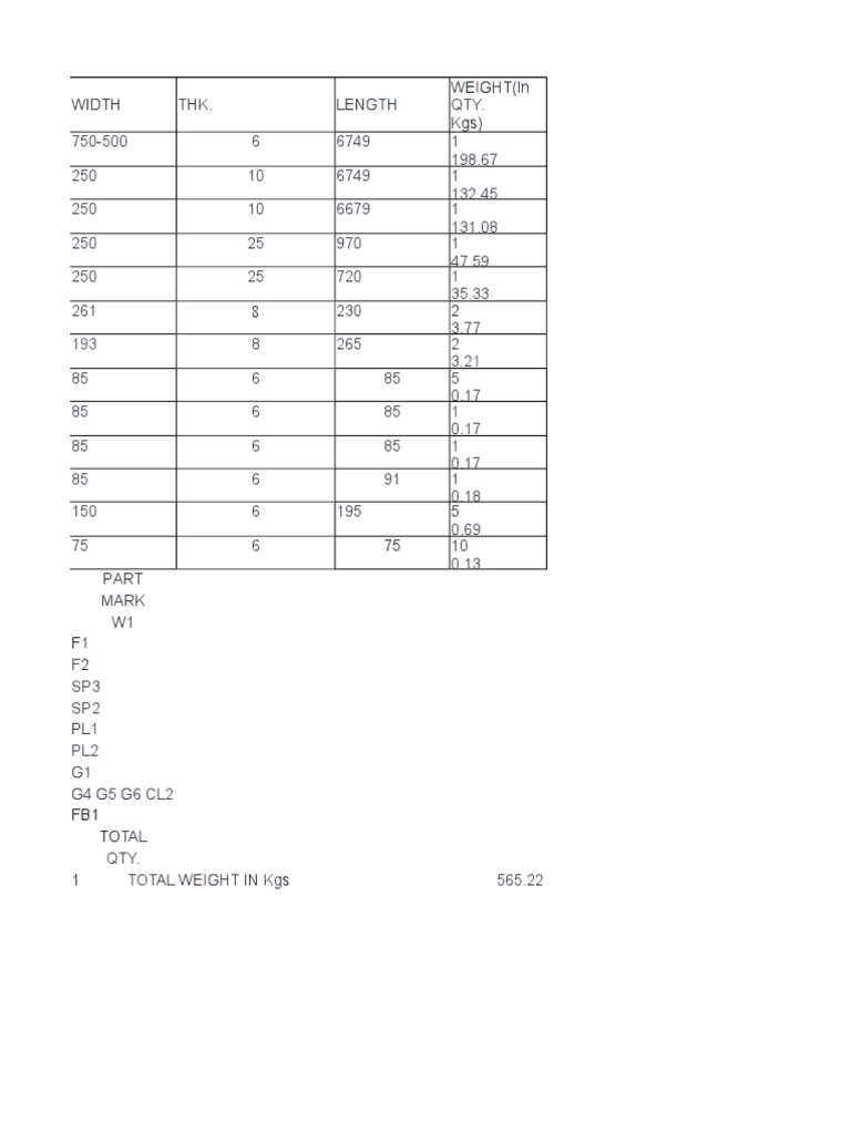 RF37 | PDF