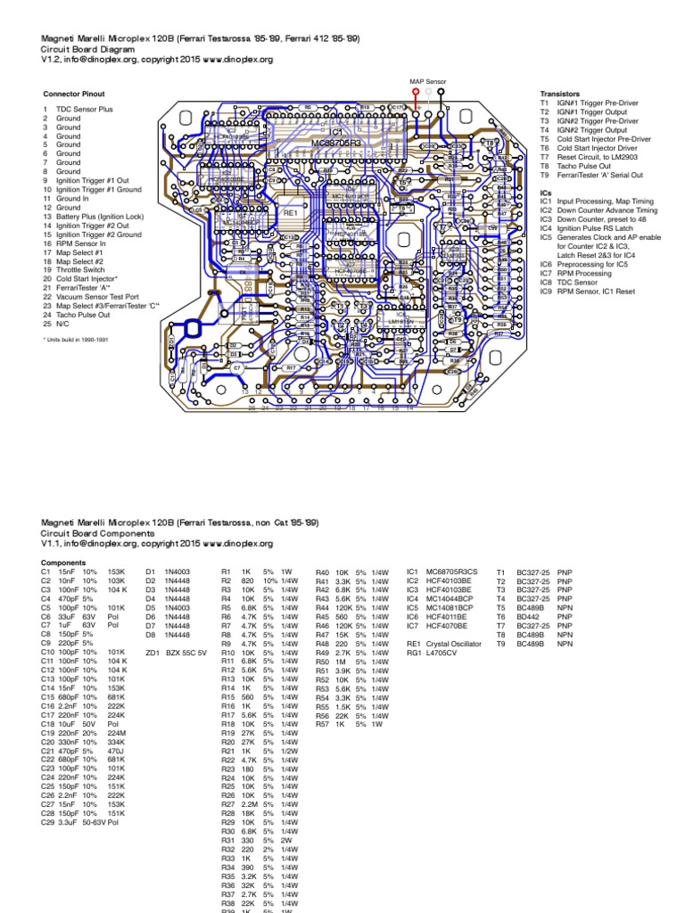 Iaw Ecu | PDF | Nature