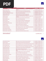 01 Daman Provider Network - List of Hospitals Within UAE For Daman's ...