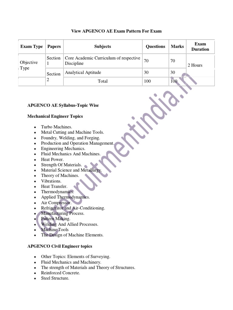 View APGENCO AE Exam Pattern For Exam | PDF | Mechanical Engineering | Instrumentation