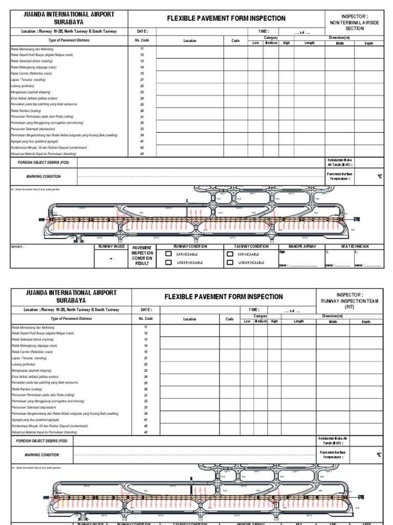 Form Daily Inspection Aerodrome SUB | PDF | Road Surface | Infrastructure