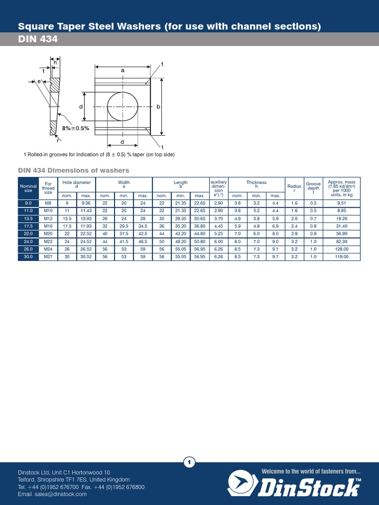 Square Taper Steel Washers (For Use With Channel Sections) DIN 434 ...
