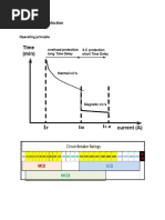 Understanding Time Current Curves | PDF | Fuse (Electrical) | Transformer