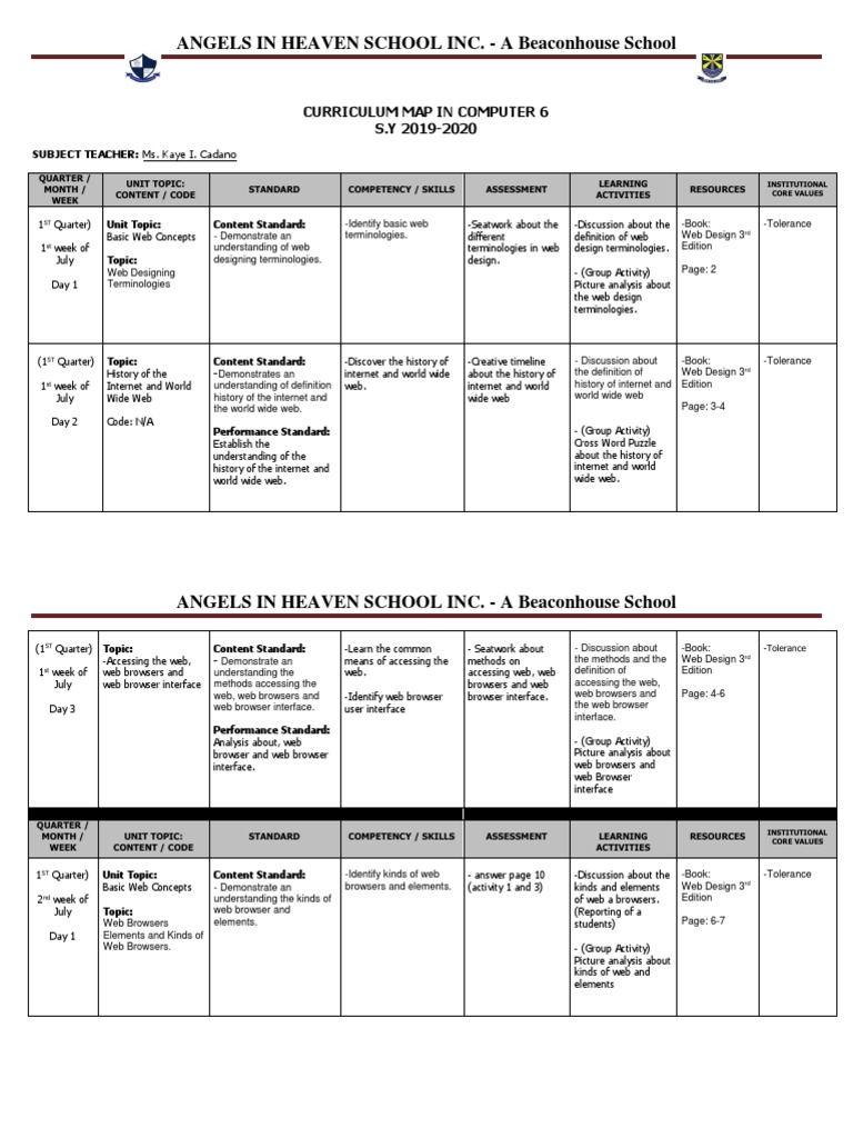 Curriculum Map in Computer G6 | PDF | Html | Html Element